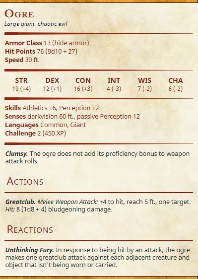 Butterfly's Beast Brews #3: Ogre | Scrolller