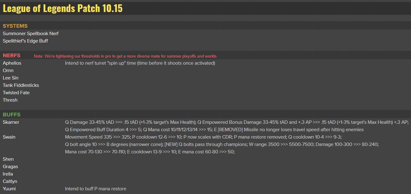 CAITLYN BUFFS | Scrolller