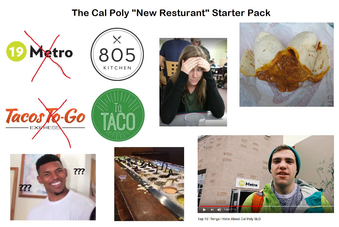 Cal Poly "New Restaurant" Starter Pack | Scrolller