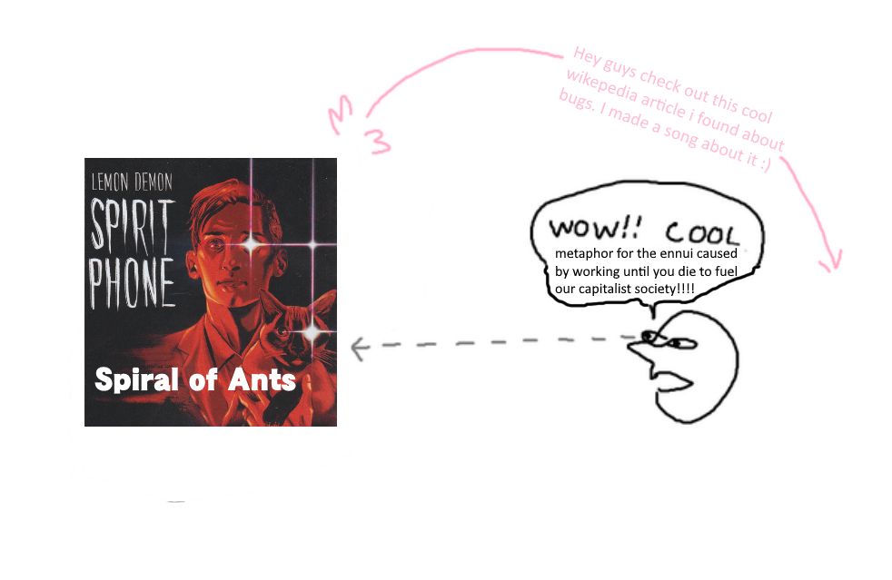 callout post for myself | Scrolller