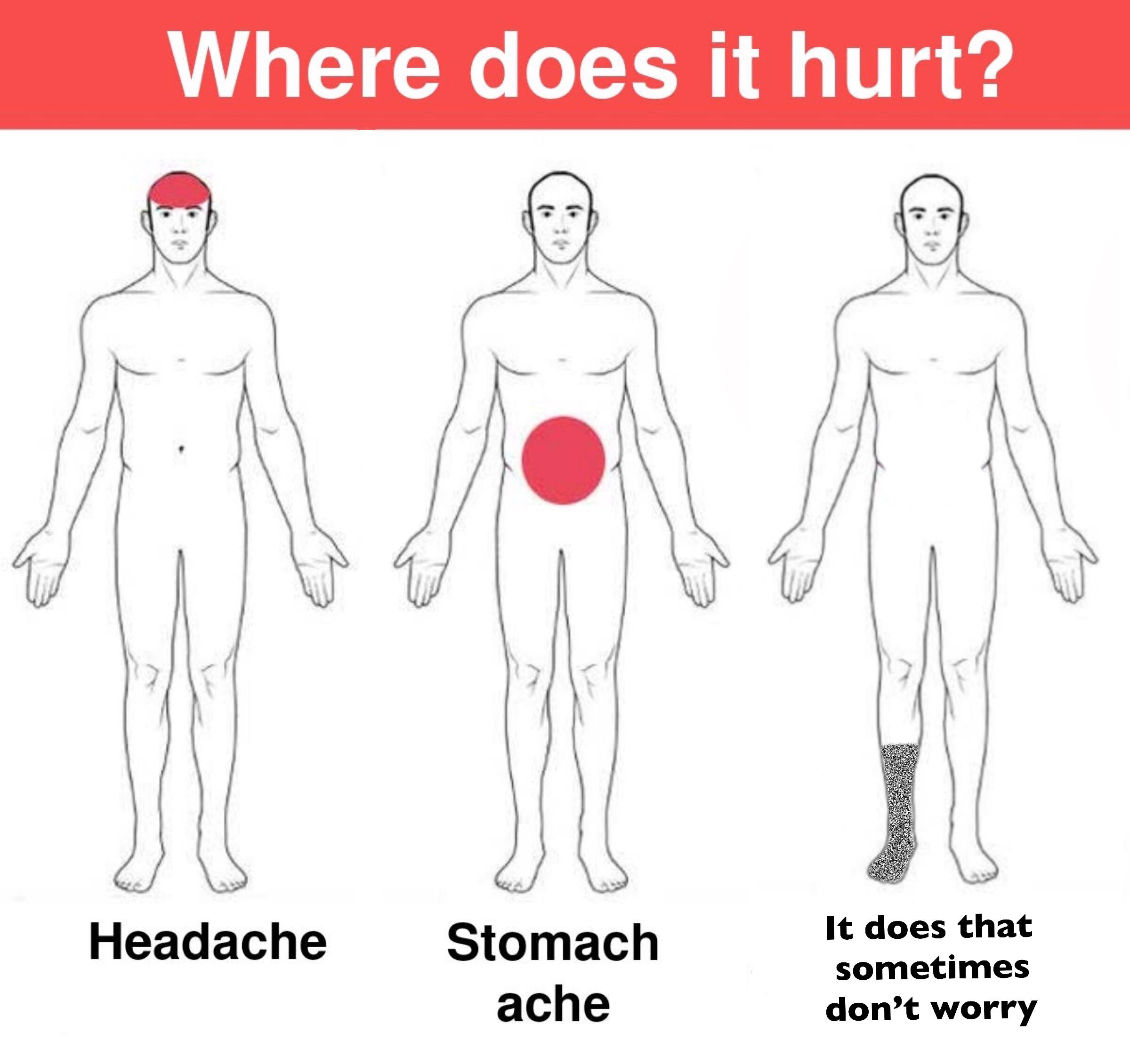Can someone explain why? | Scrolller