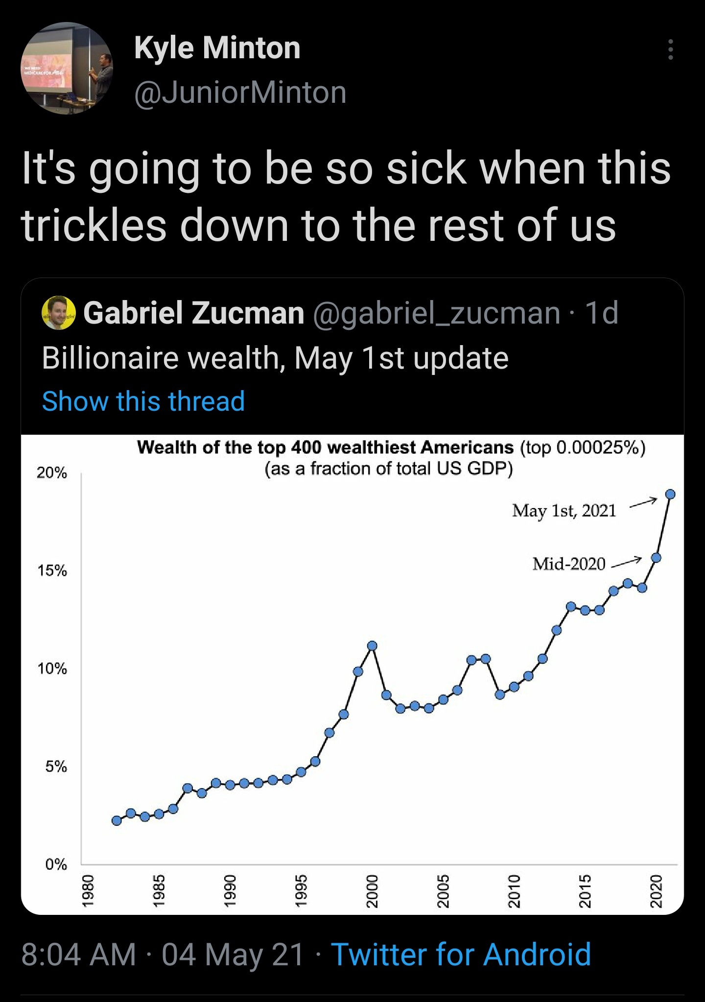 Can't wait | Scrolller