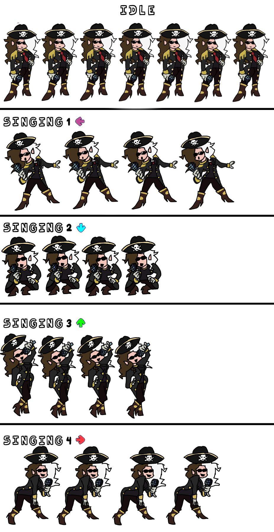 Captain puffy sprite sheet :D | Scrolller