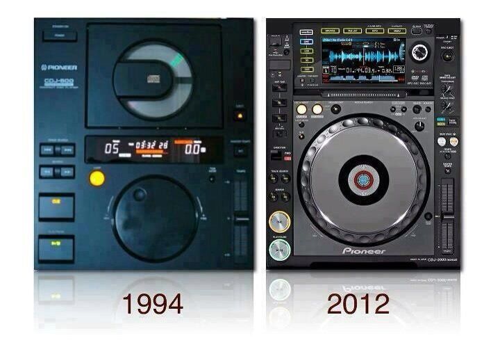 CDJ's Evolution | Scrolller