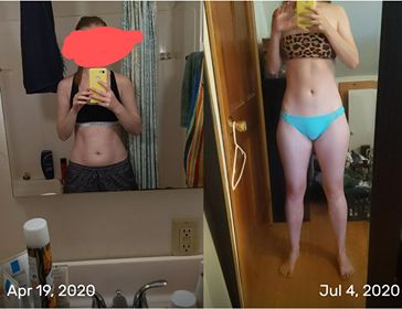 Celebrating this year's 4th with a 75 HARD finish! | Scrolller