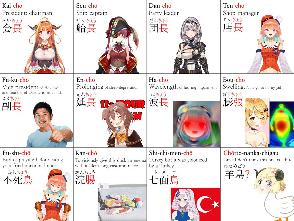 CHŌ-Kanji Study Guide with Hololive! | Scrolller