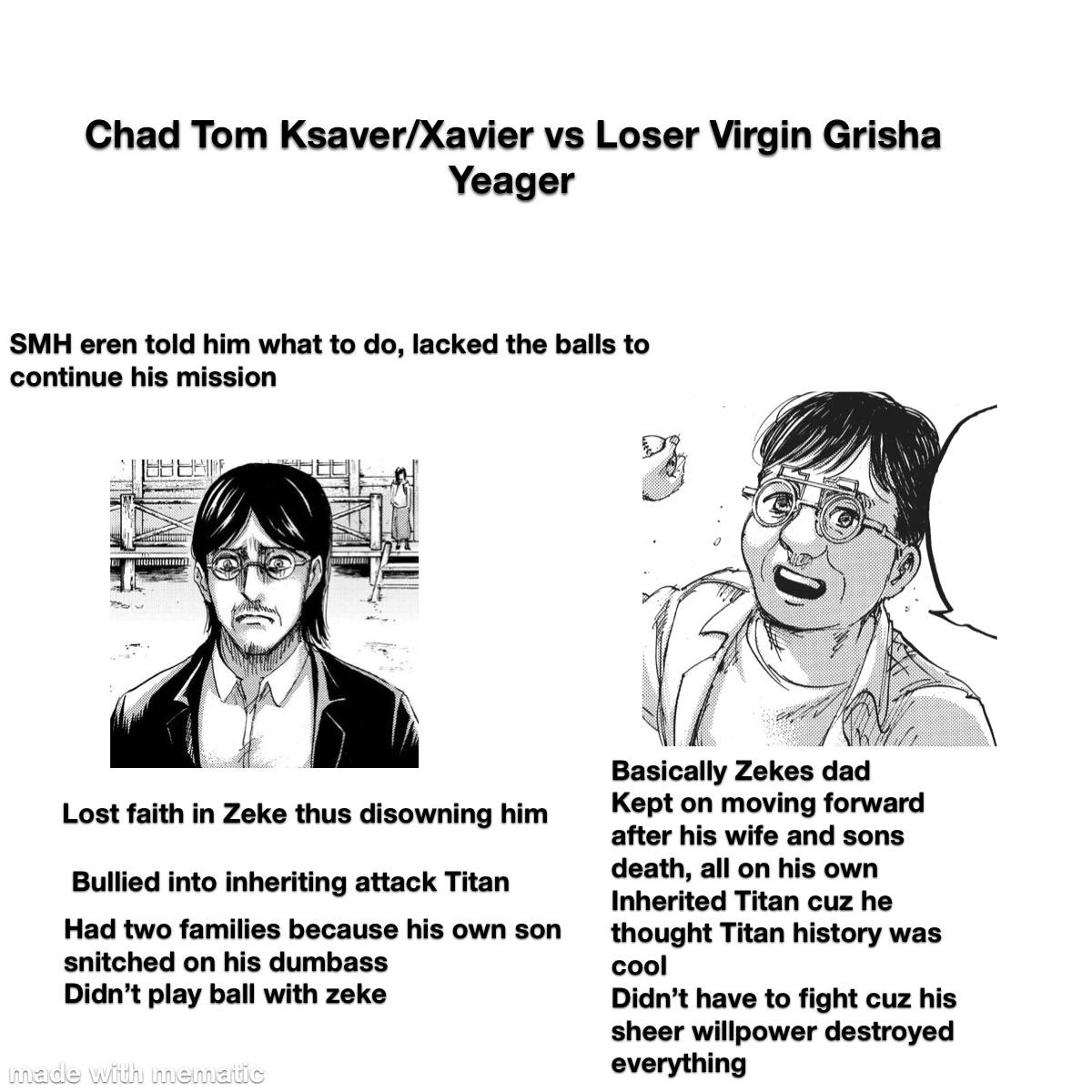 Chad Tom vs Virgin Yeager | Scrolller