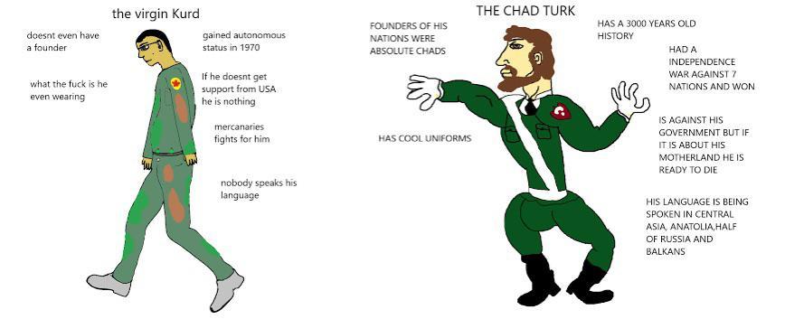 Chad Turk vs Virgin Kurd | Scrolller