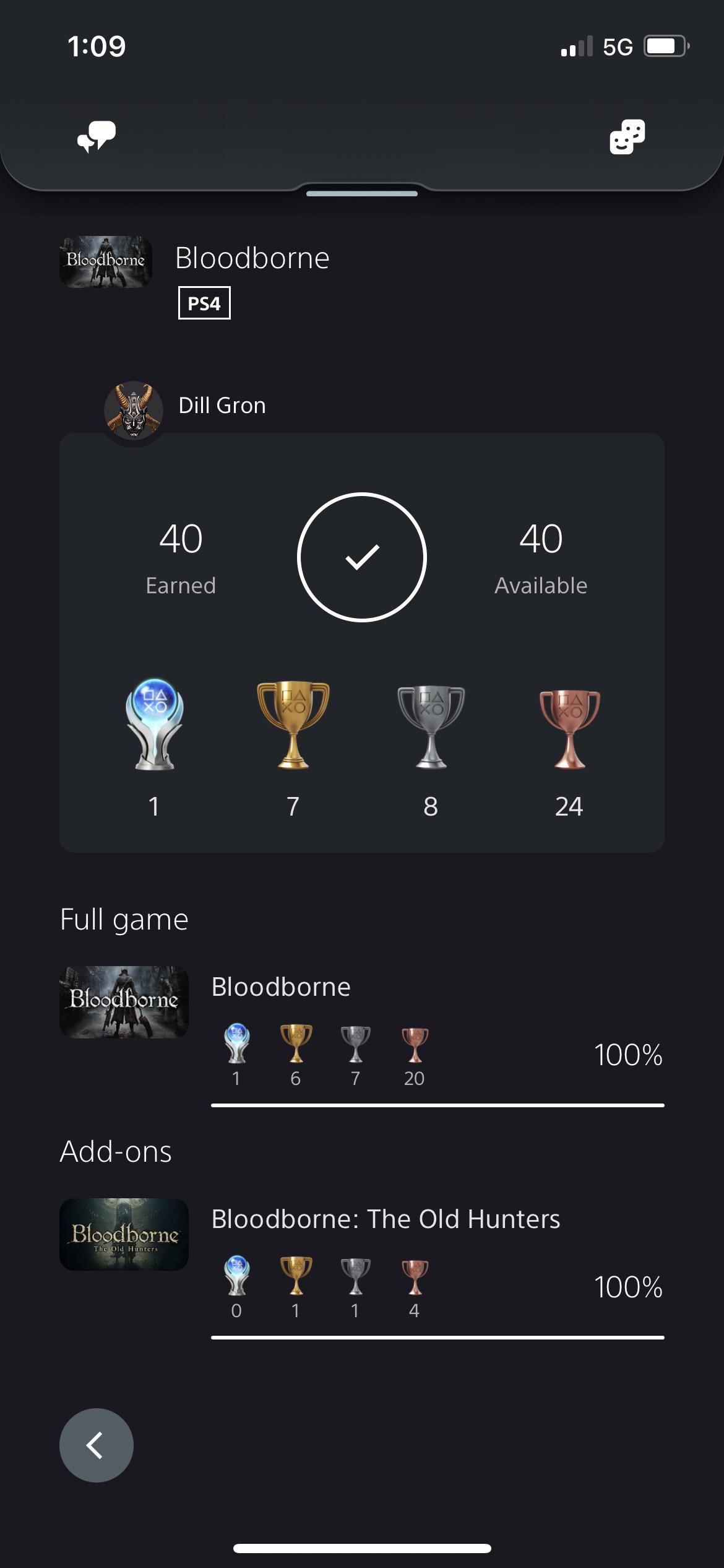 Chalices Dungeons almost broke me, but I finally got all the trophies! | Scrolller