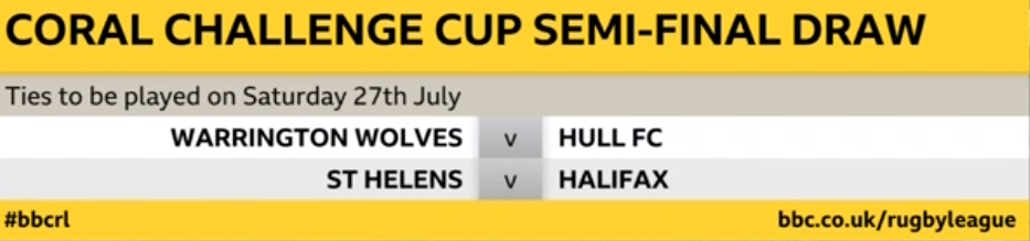 Challenge Cup Semi-Final Draw | Scrolller