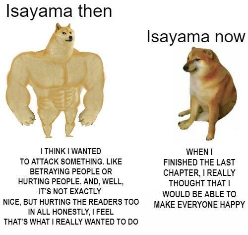 Character Development | Scrolller