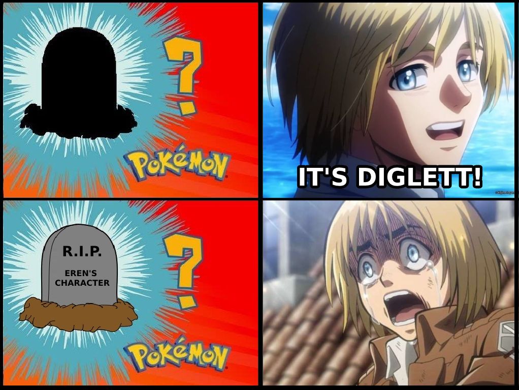 Character Development | Scrolller