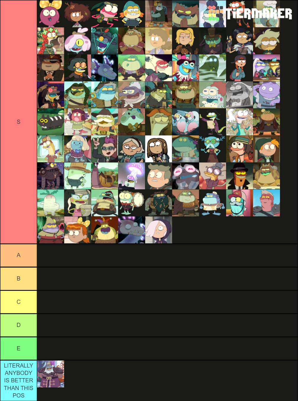Character tier, updated after True Colors | Scrolller