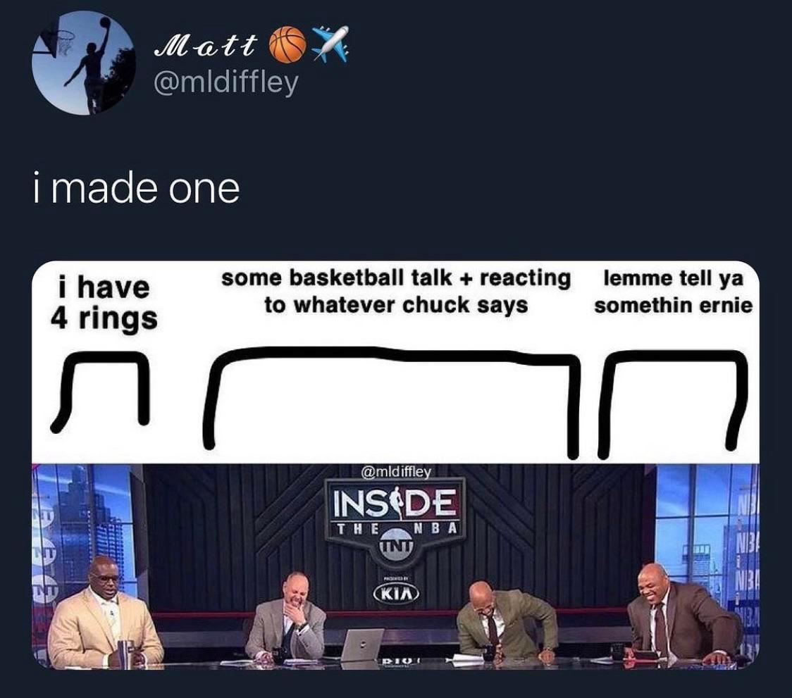 Charles Barkley always makes me laugh | Scrolller