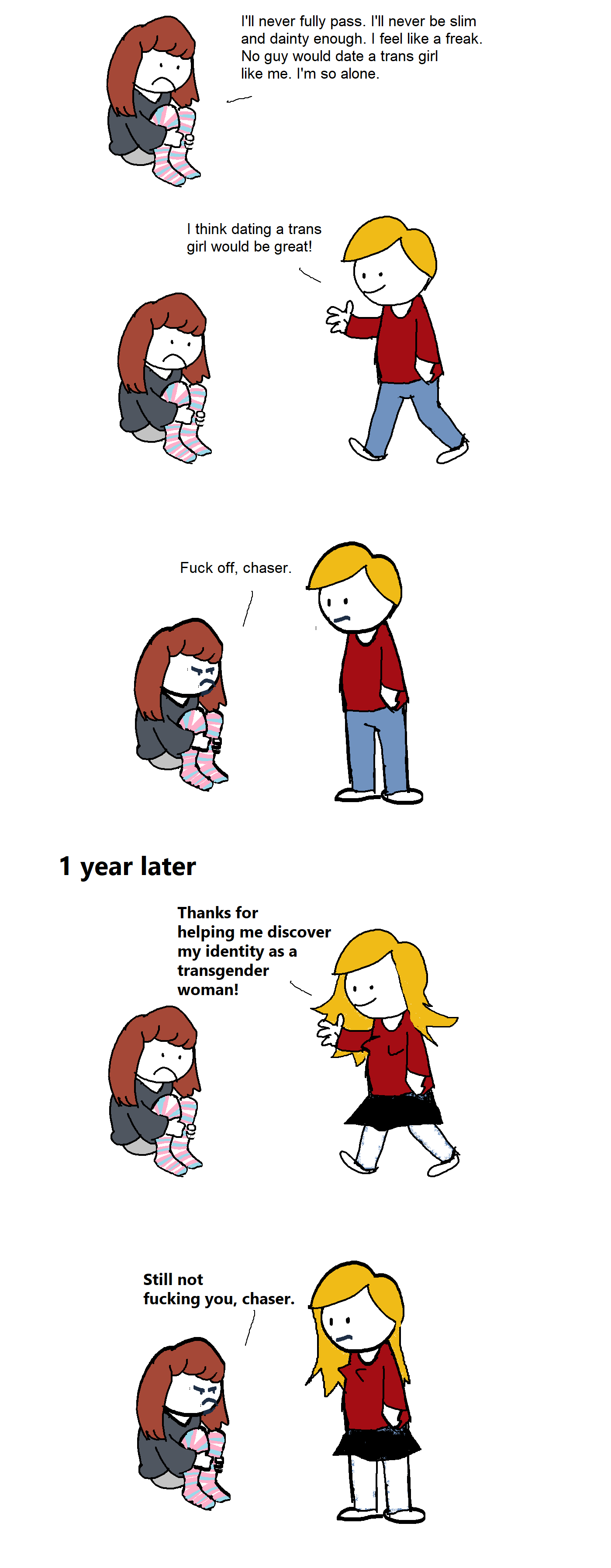 Chaser transitions | Scrolller