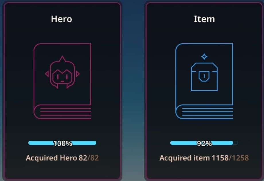 Chasing the ghost pt.2 100 items to go | Scrolller