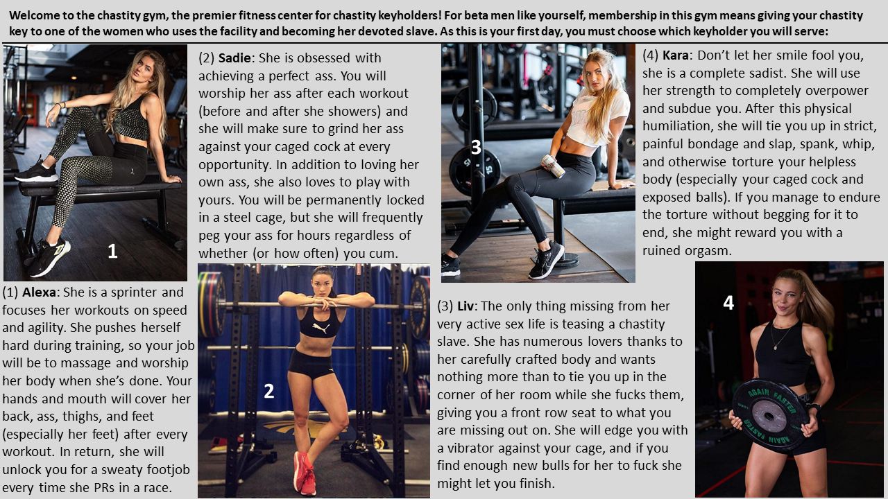 Chastity Gym | Scrolller