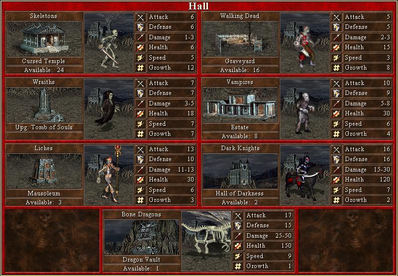 Check your Eagle Eye skill | Scrolller