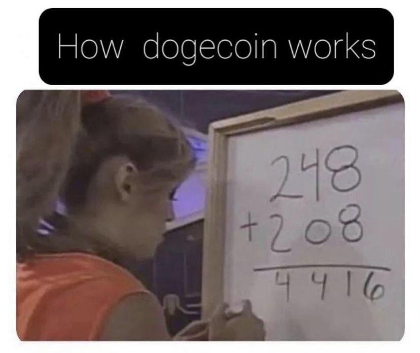 Checks out | Scrolller