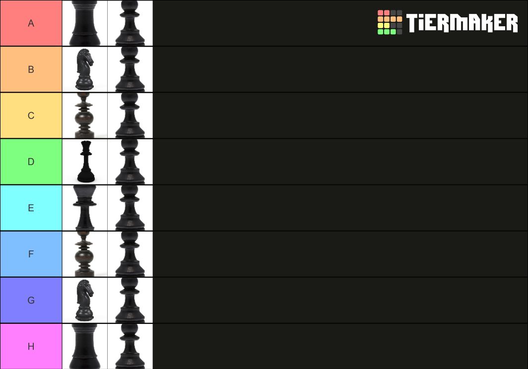 Chess pieces even more objective tierlist | Scrolller