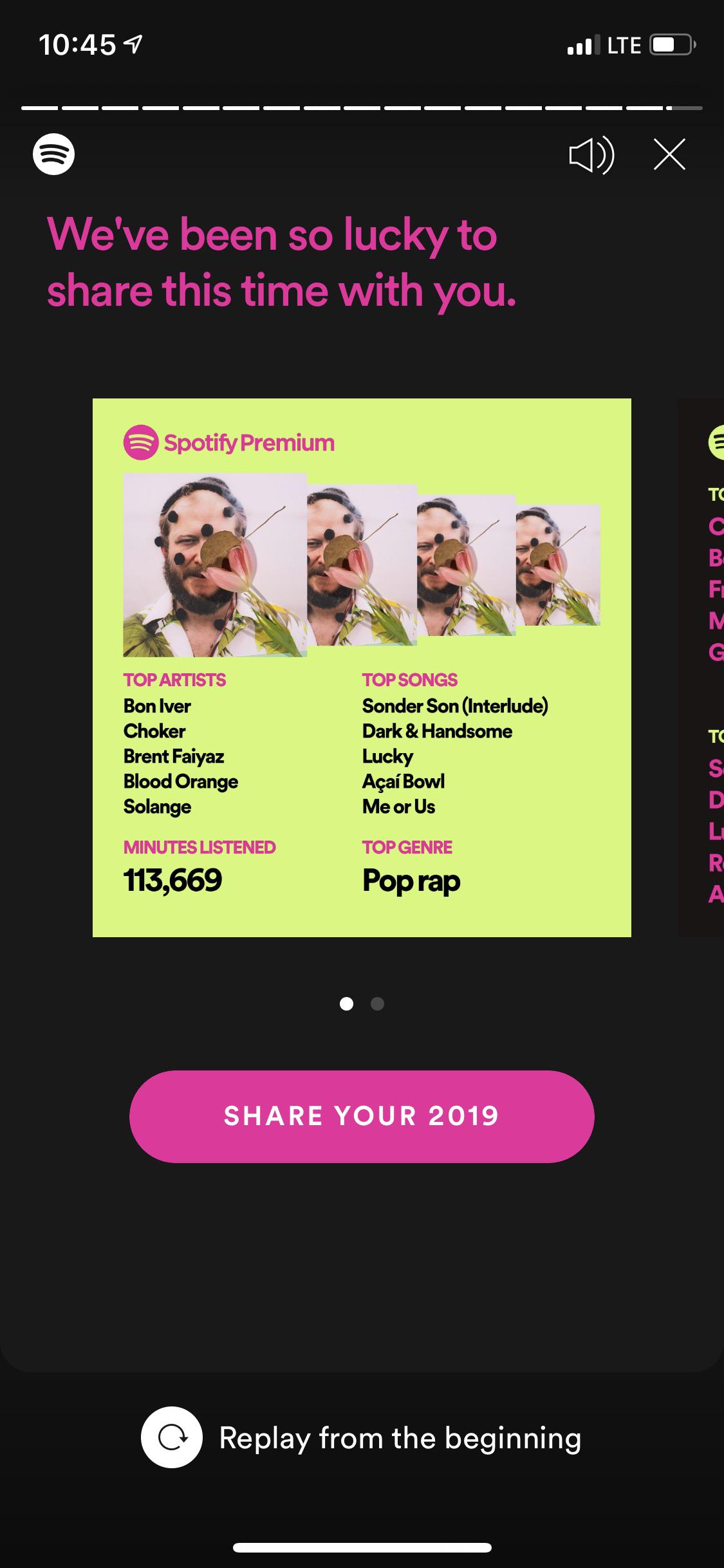 Choker is my Spotify artist of the decade so far :) Here’s the year. | Scrolller