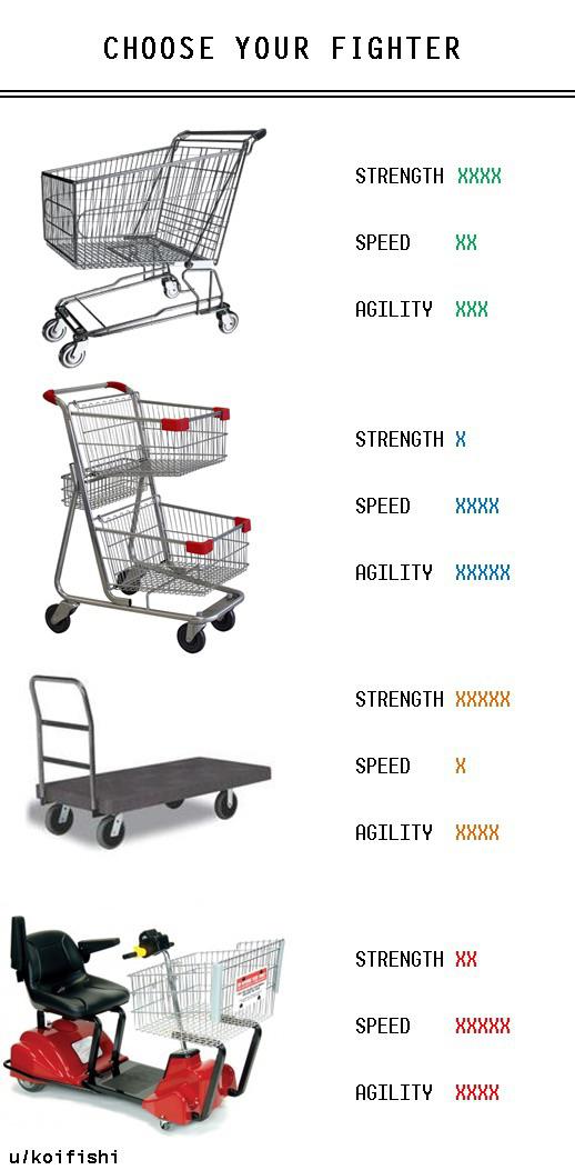 Choose carefully | Scrolller
