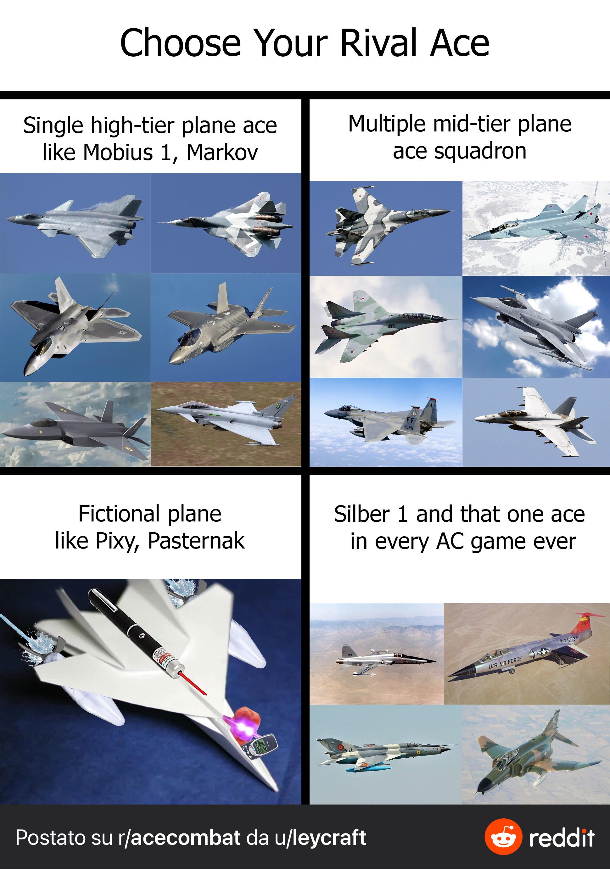 Choose your ace combat villain | Scrolller
