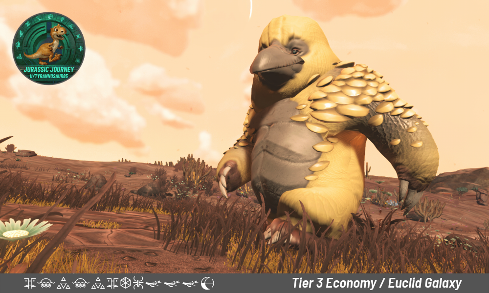 Chuck the Angry Birdman. | Scrolller