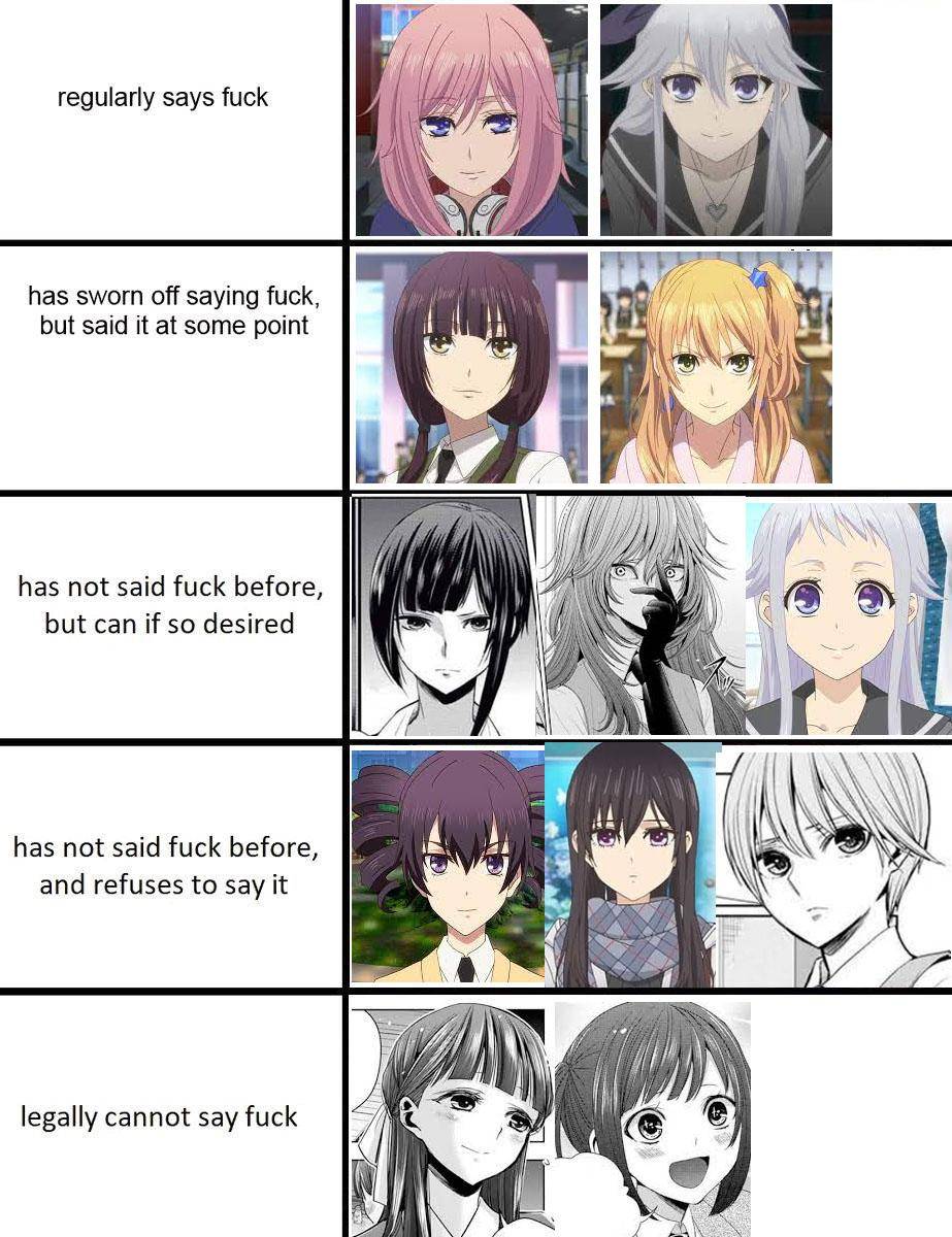 Citrus characters cursing | Scrolller