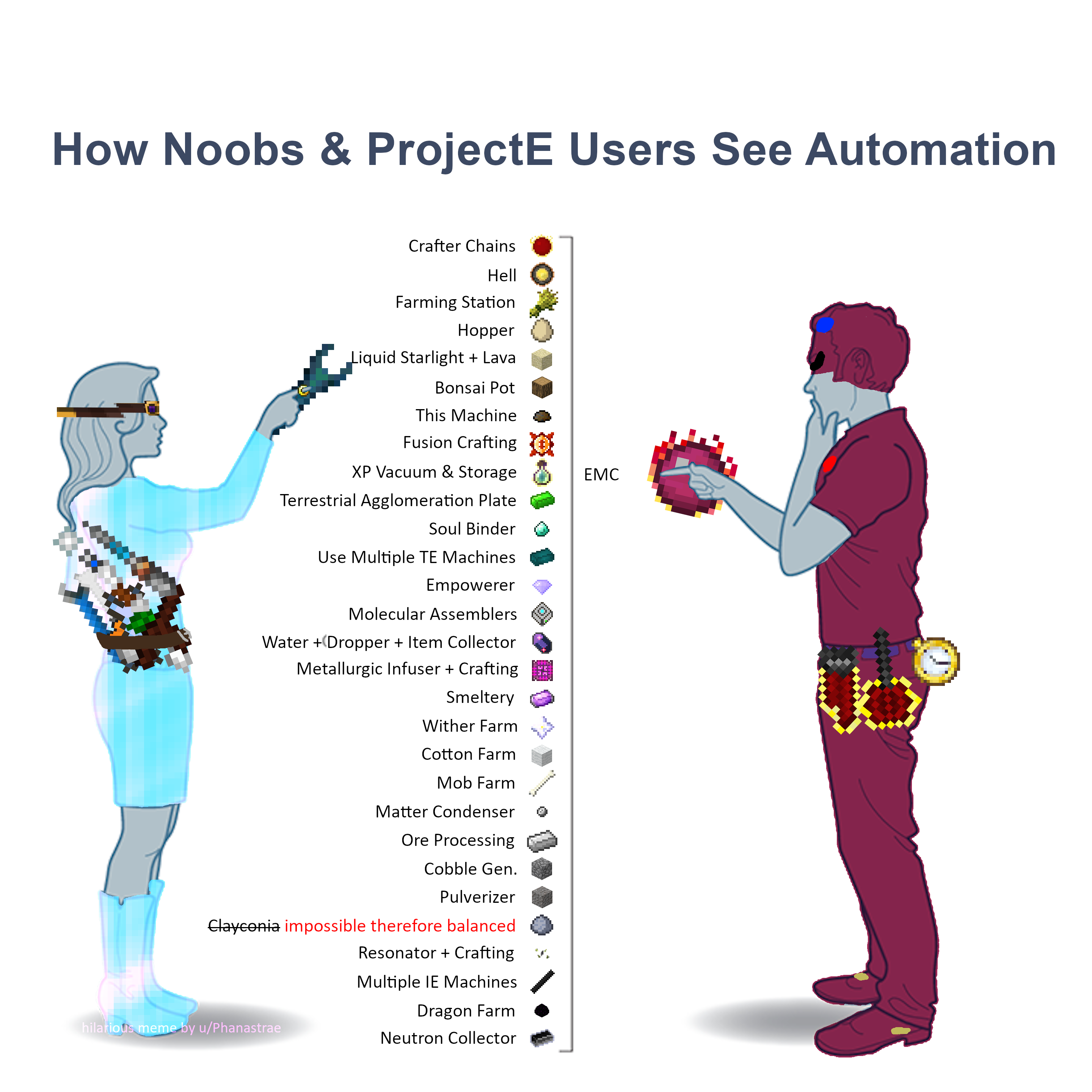 Clay = emc therefore emc = balanced | Scrolller