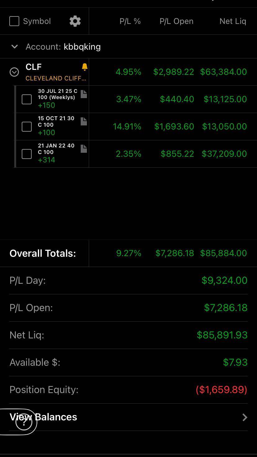 $CLF Yolo 🚀🚀🚀 | Scrolller