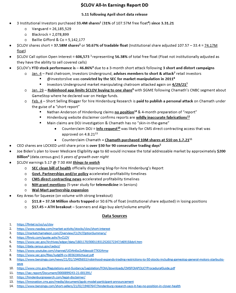 CLOV One-Pager DD | Scrolller