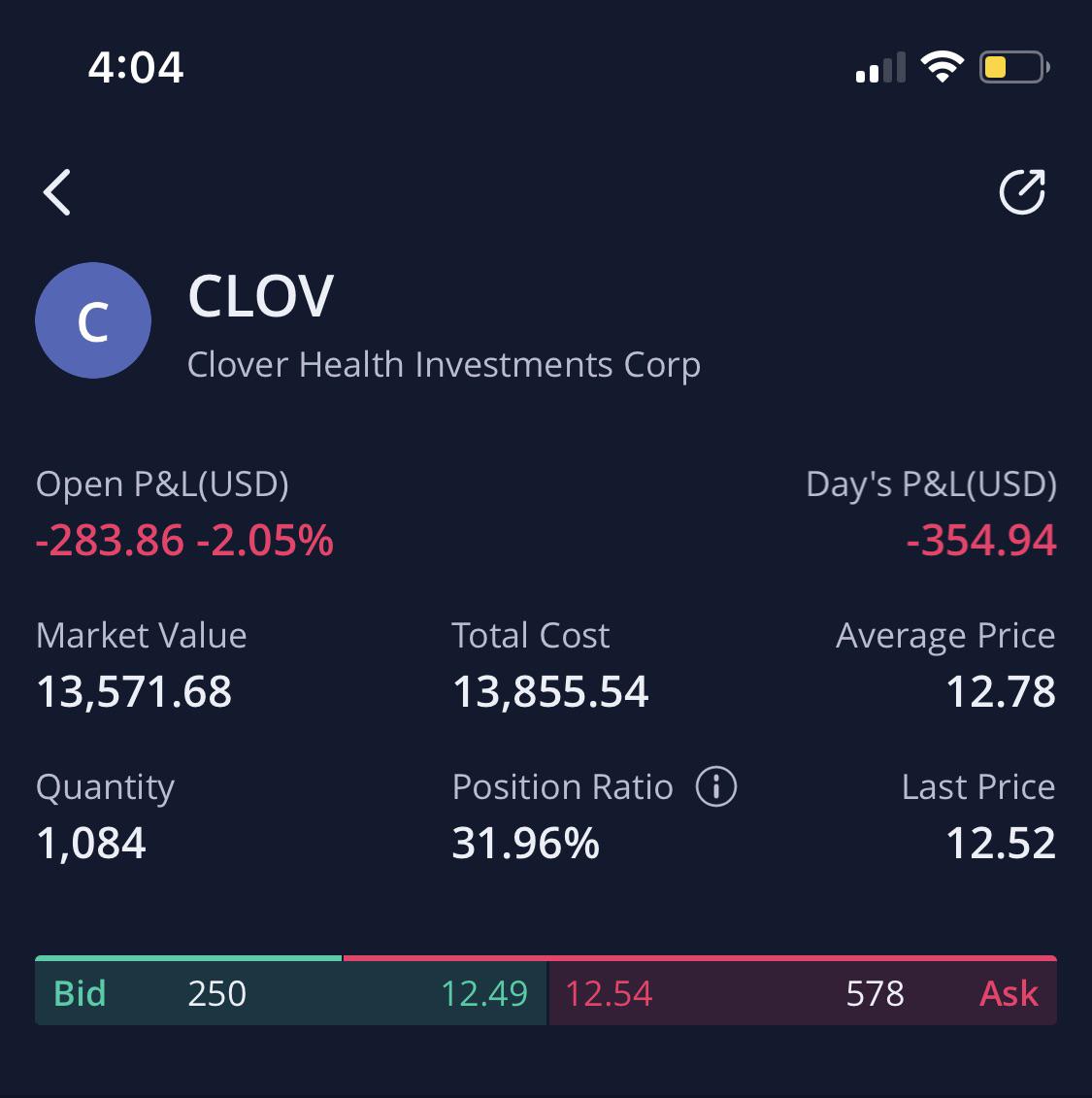 CLOV YOLO mini 🦍 size | Scrolller