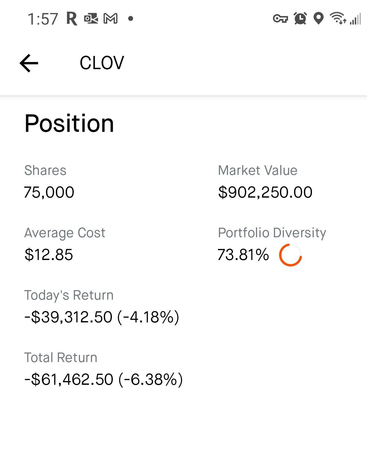 Clov YOLO Round 2, doubled down on shares, no options. This is the only way we win.. Clov to the ...