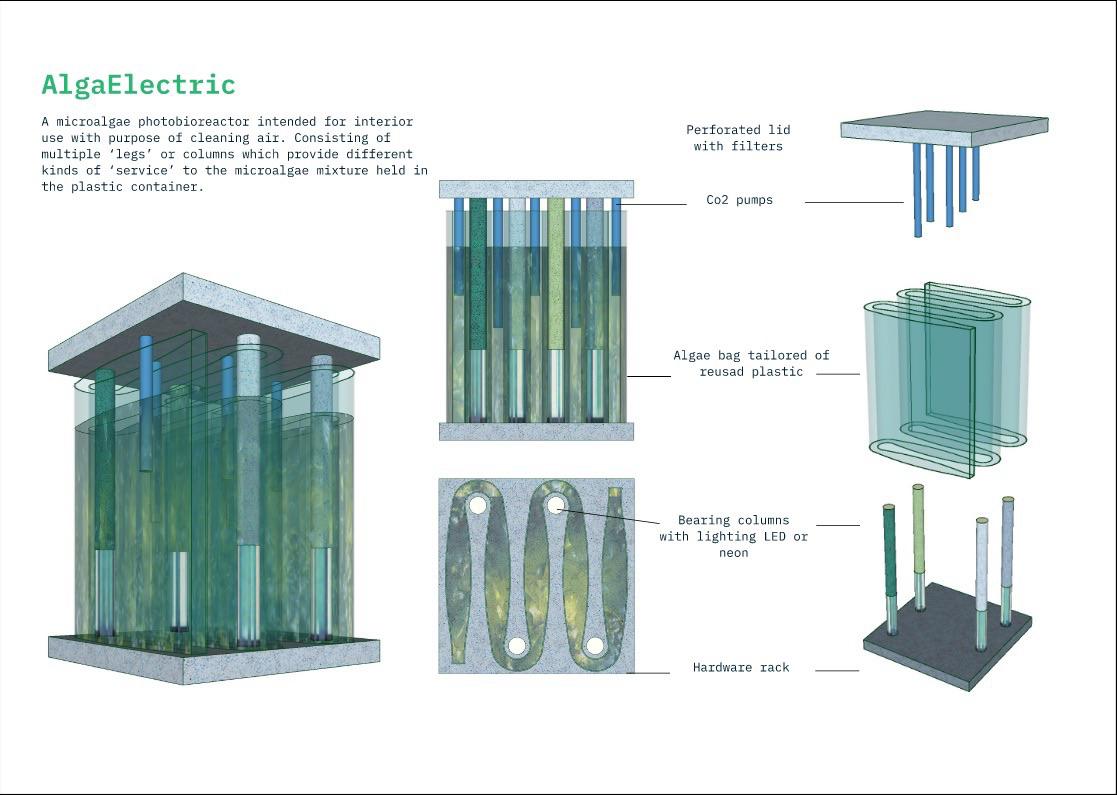CO2 scrubbing device 🌎 Algae Photobioreactor | Scrolller