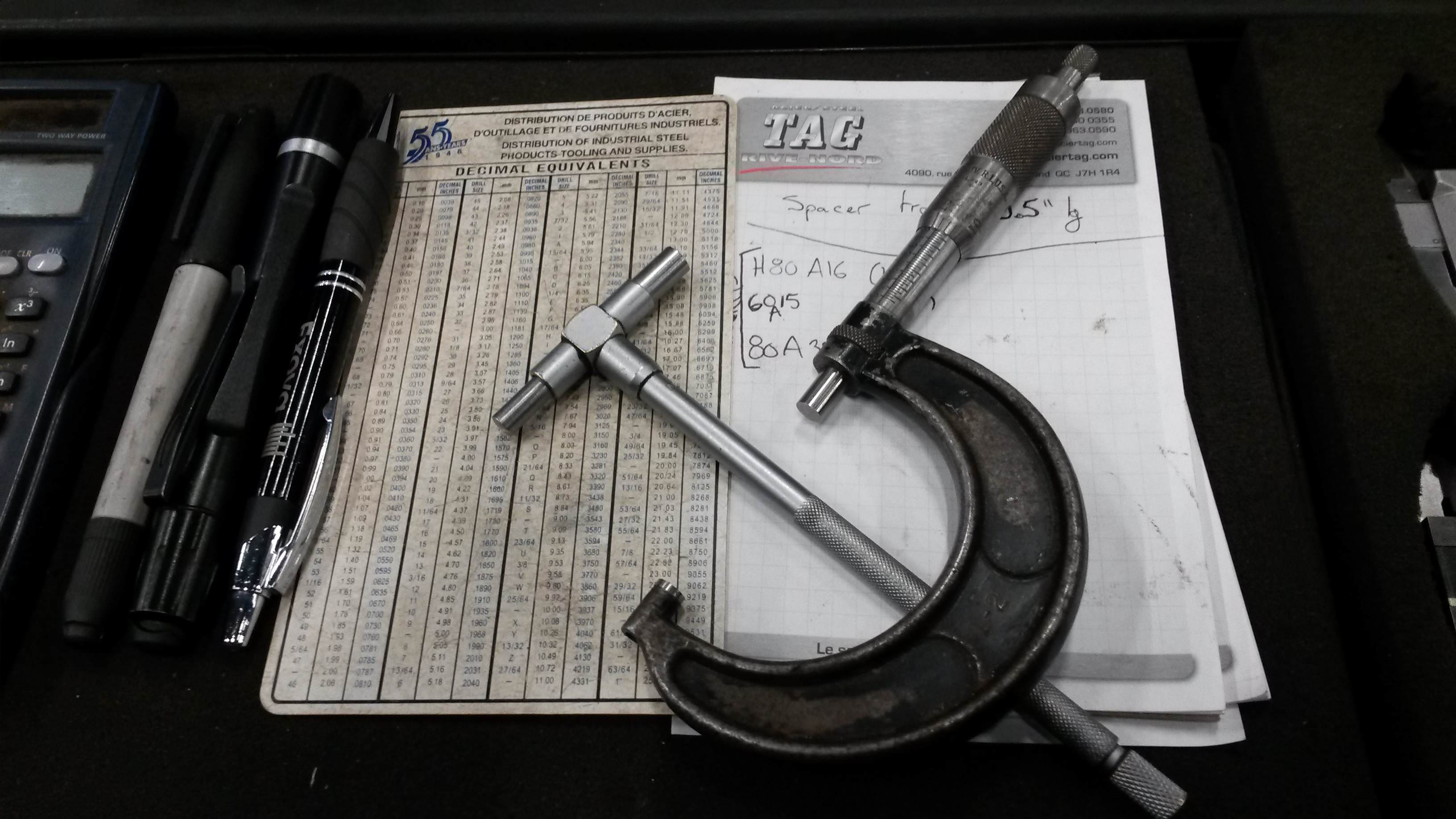 Communist, precision style. | Scrolller