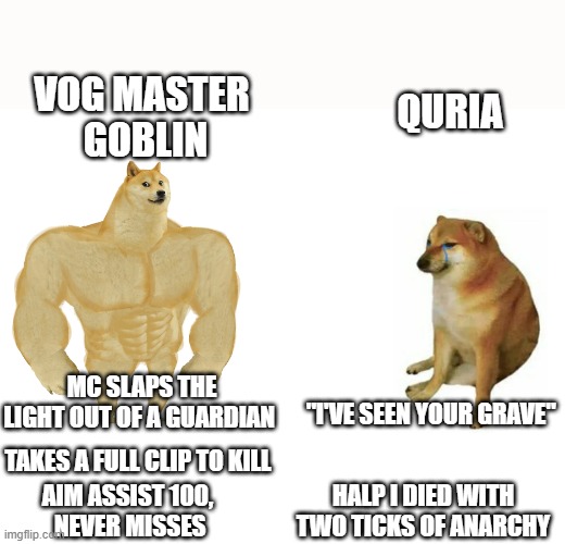 Comparing them, Quria kinda weak | Scrolller