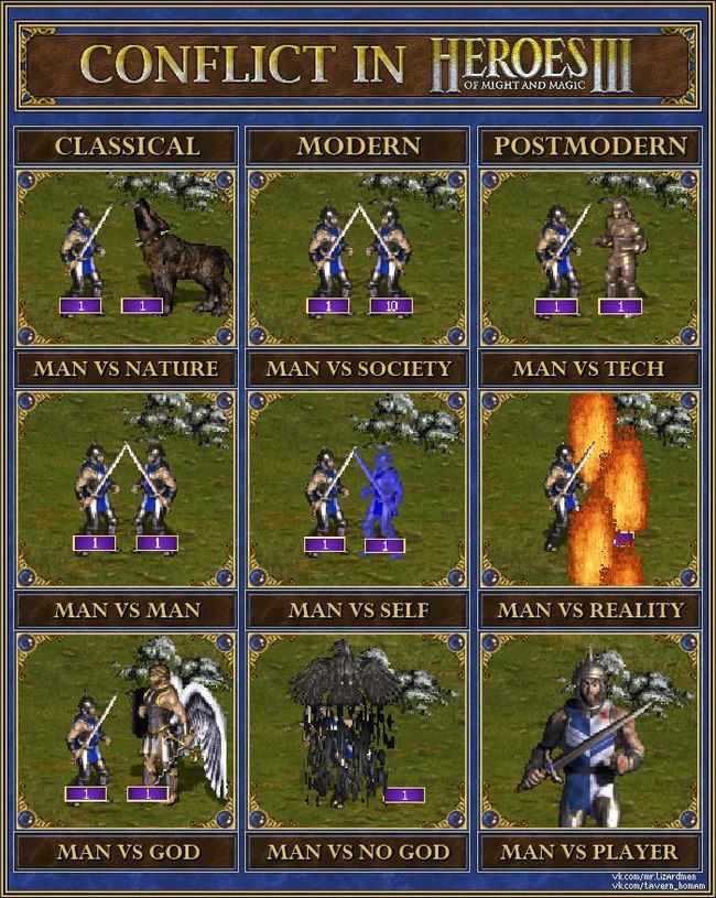 Conflict and Art in Heroes 3. | Scrolller