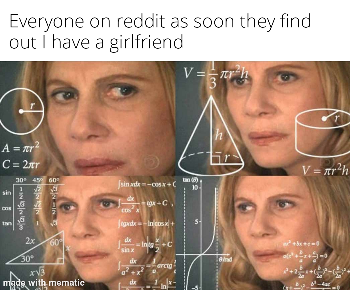 Confusion 100 | Scrolller