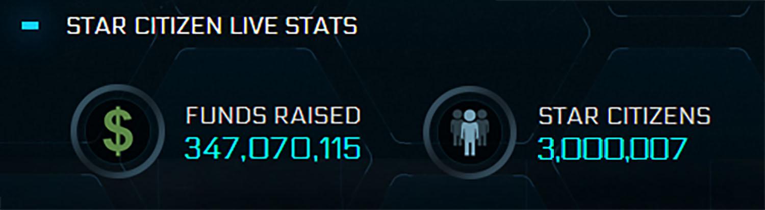 CONGRATULATIONS!! WE JUST REACHED 3,000,000 CITIZENS!! | Scrolller