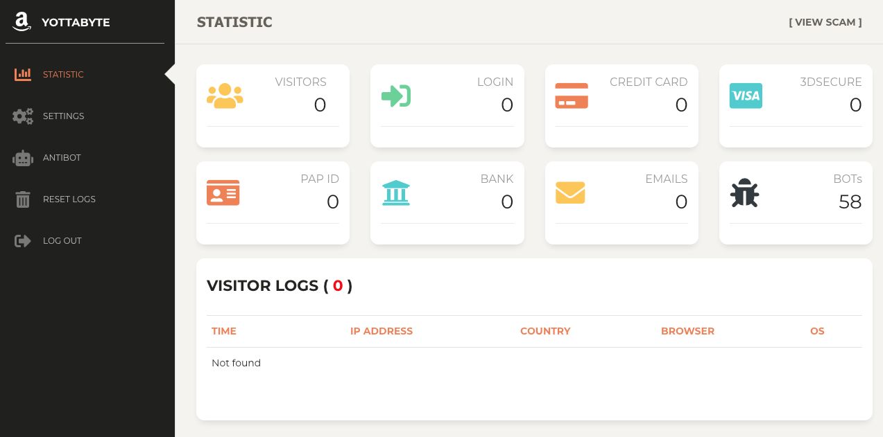 Control Panel for an Amazon Phishing Attack | Scrolller