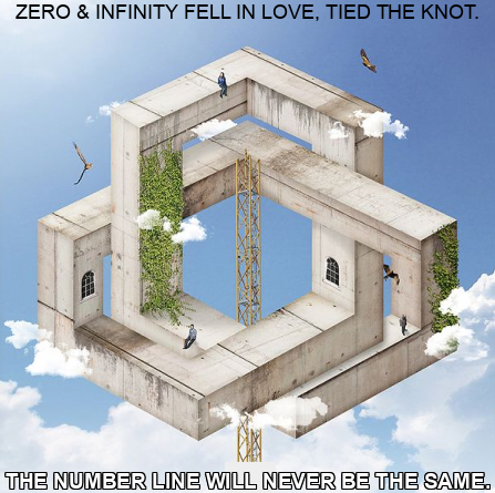 Convoluted logic | Scrolller