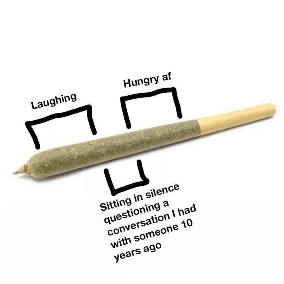 Correct . | Scrolller