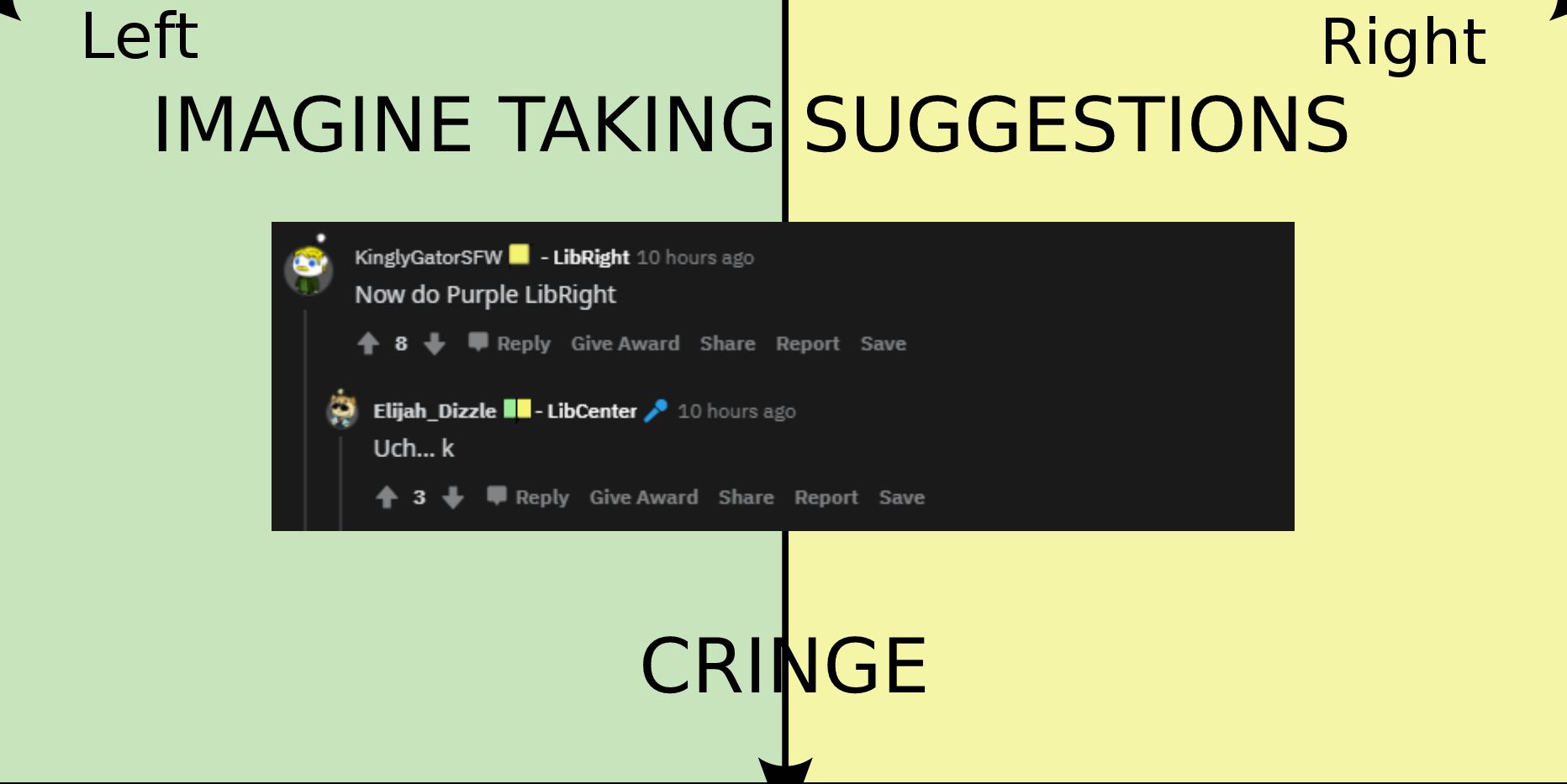 Cringe Scrolller