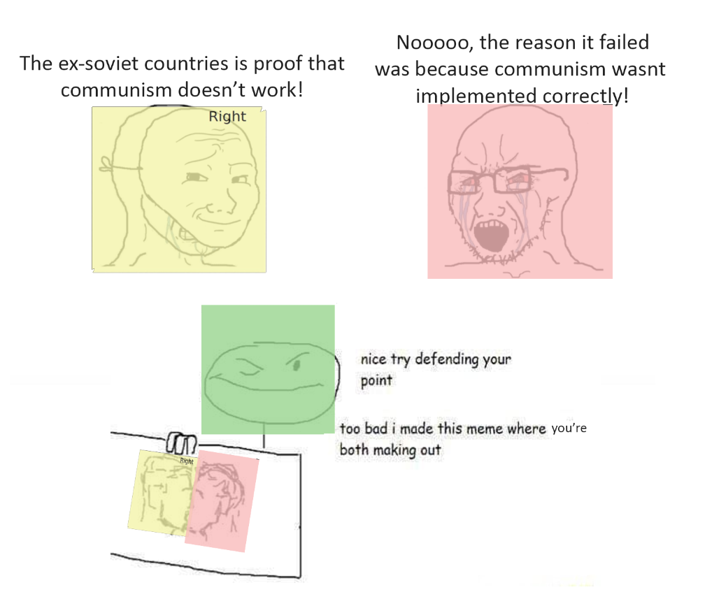 Cross compass unity | Scrolller