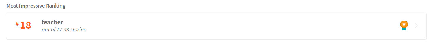 Current Highest Rank! | Scrolller