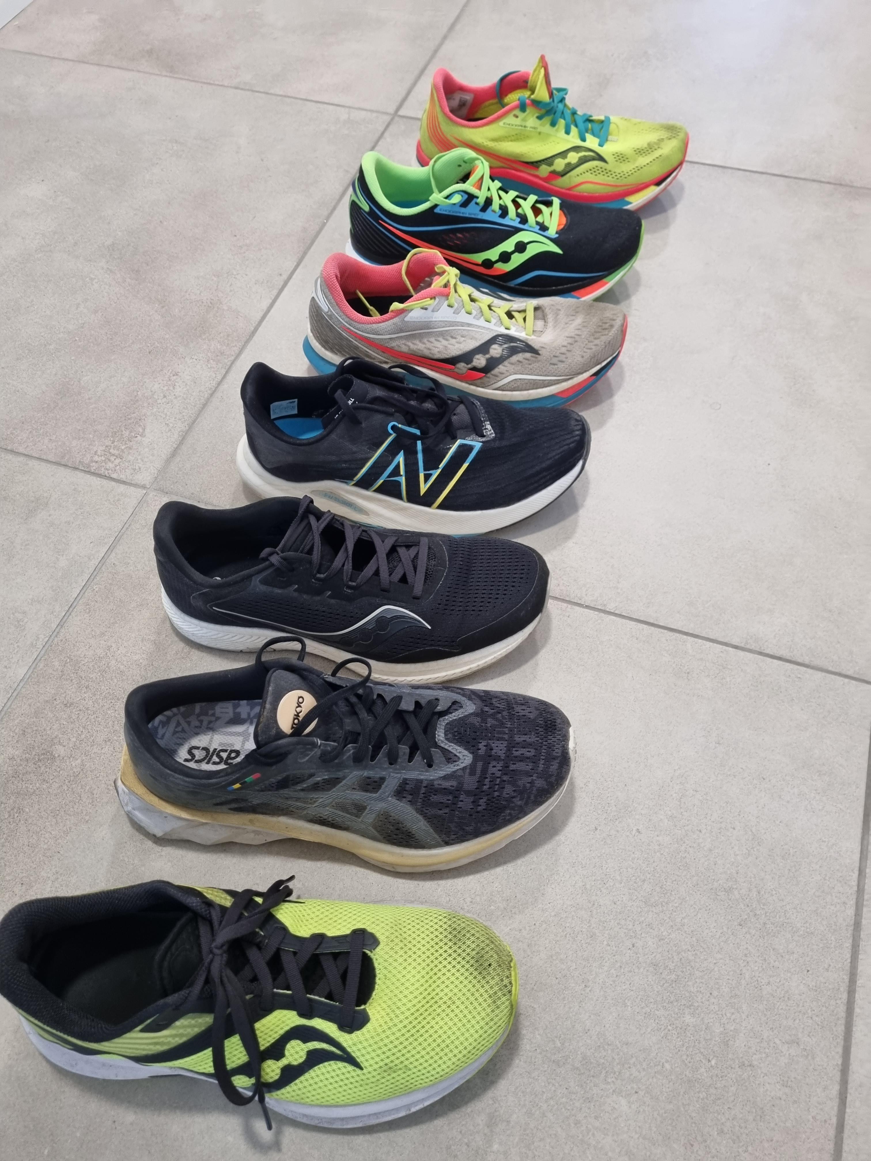 Current rotation from slow to fast | Scrolller