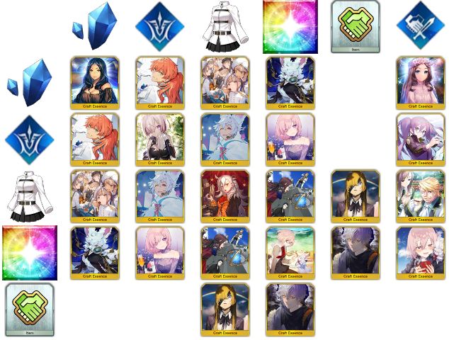 Current state of Mana Prism CEs | Scrolller