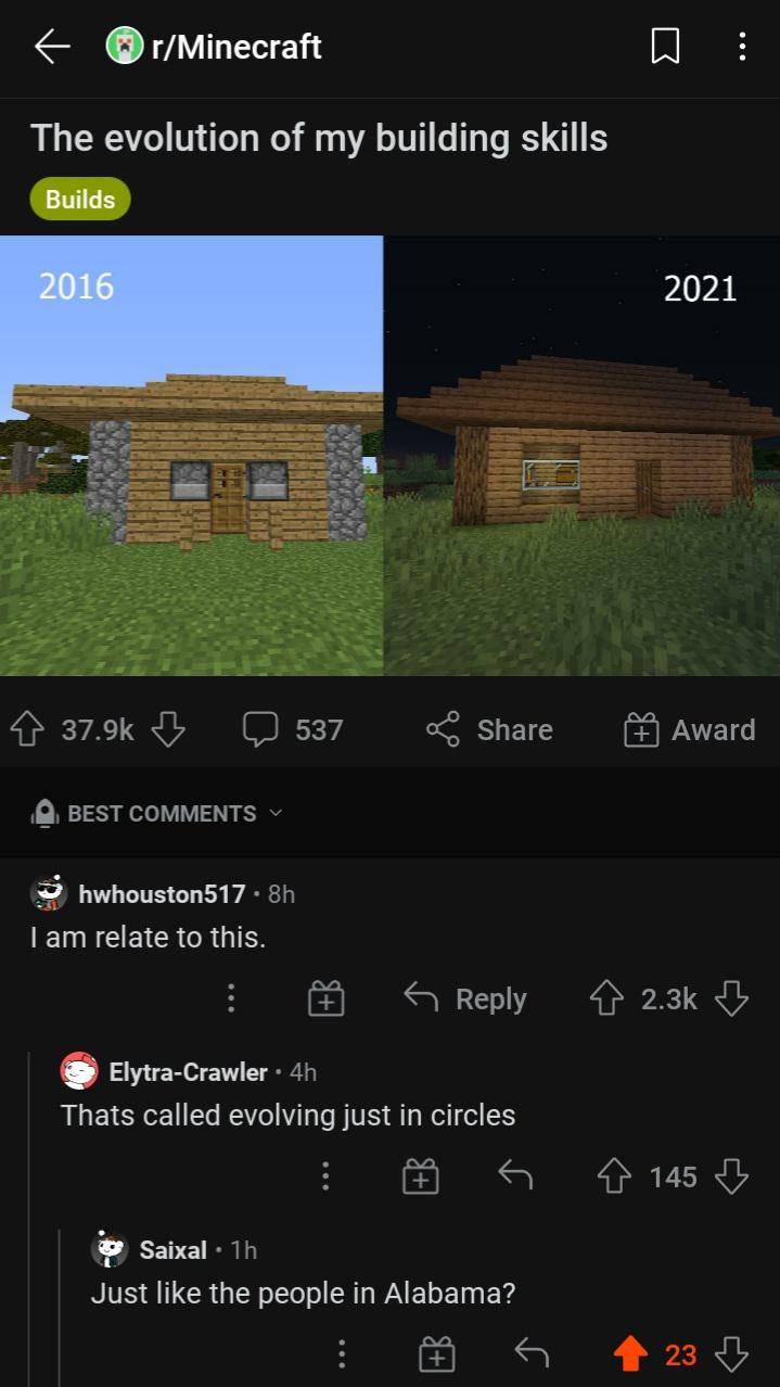 Cursed_circles | Scrolller