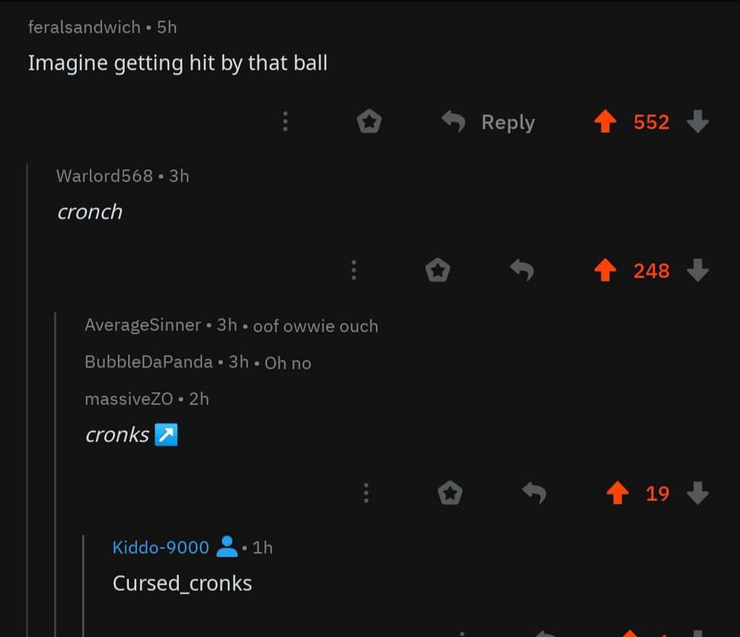 Cursed_cronks | Scrolller